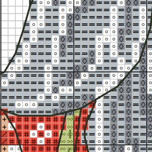 BBQ Gnome Cross Stitch Pattern: Modern Kitchen Decor (digital Download ...