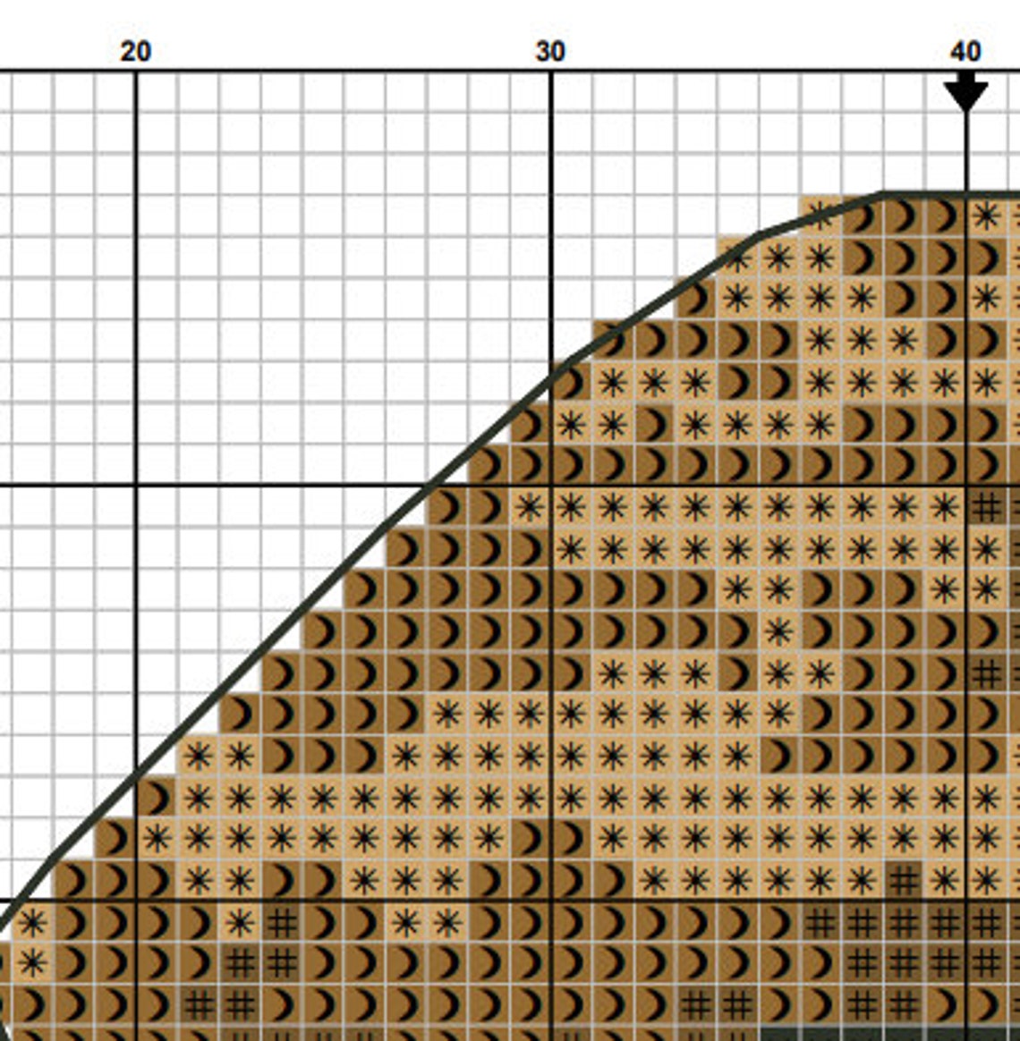 Army Gnome Cross Stitch US Army Cross Stitch Gnomes Cross - Etsy
