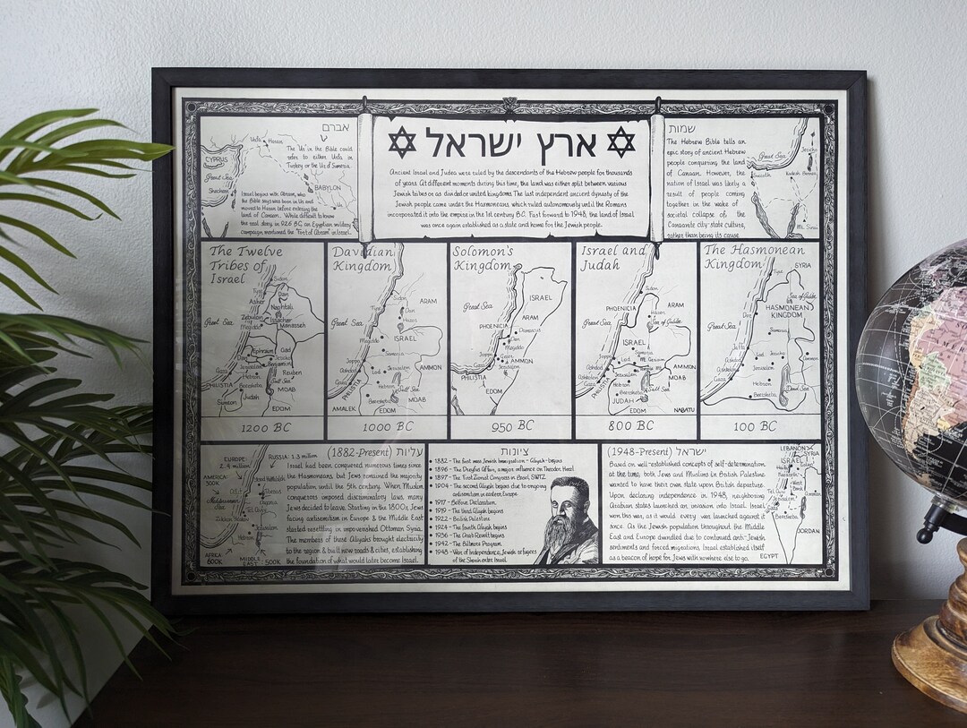Jewish Kingdom Map - Hand Drawn Map of the History of Israel and Judah ...