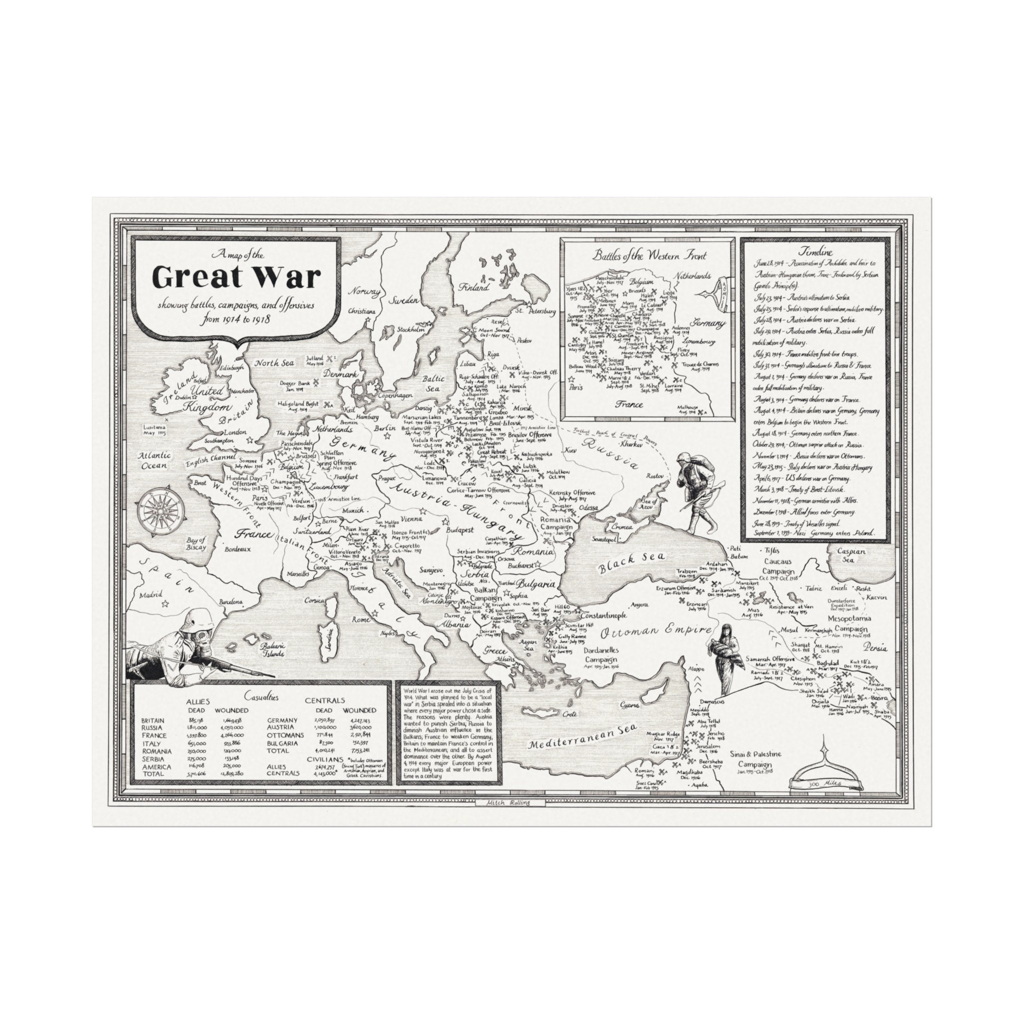 Hand Drawn Map of World War 1 - Etsy