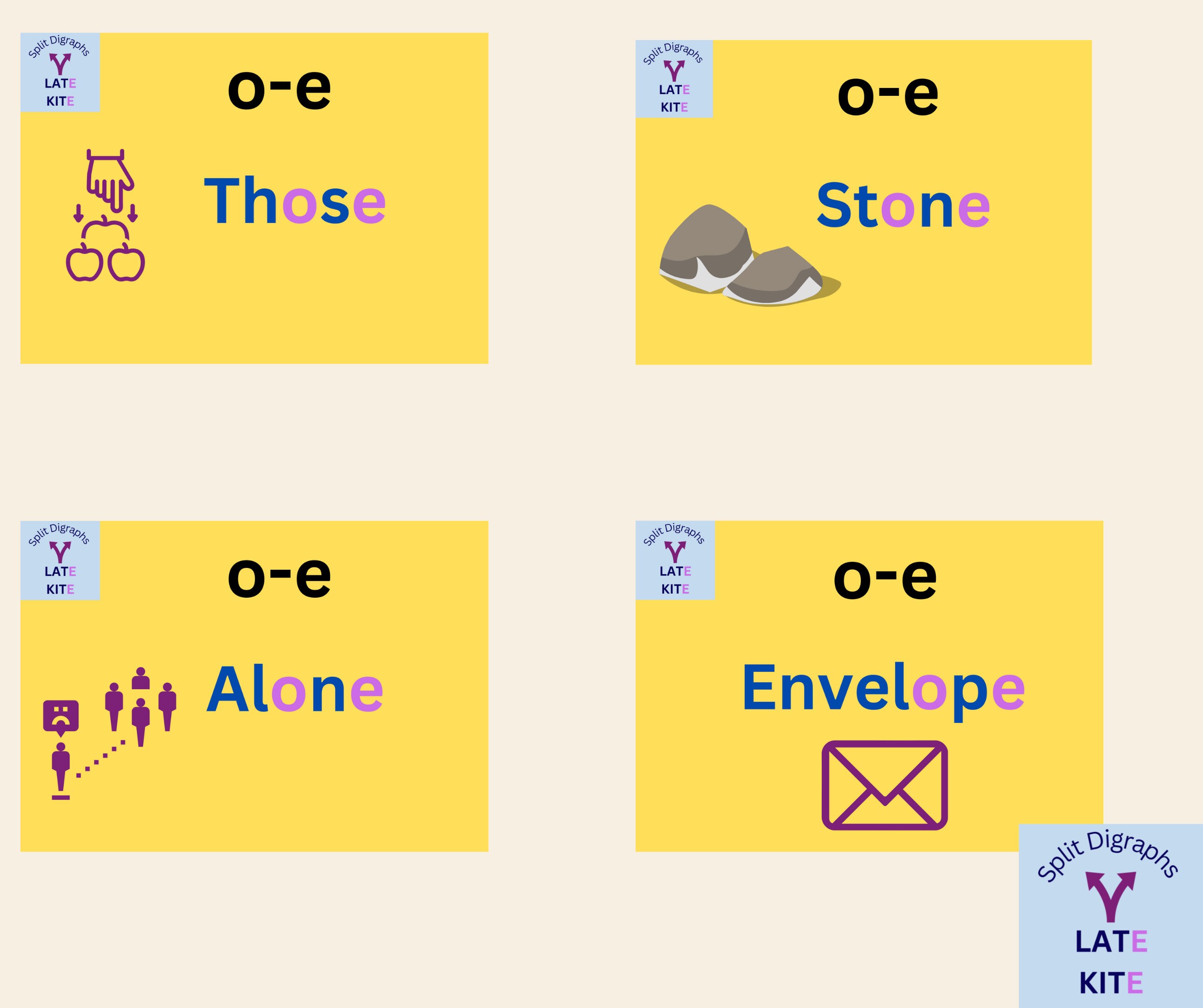 Split Digraph Flashcards Phonic Cards - Etsy Ireland