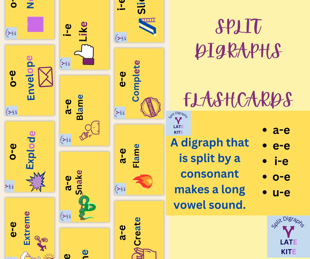 Split Digraph Flashcards Phonic Cards - Etsy Australia