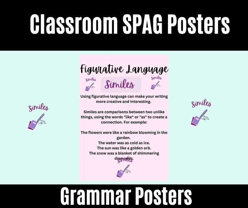 Classroom Posters SPAG Grammar Posters Teacher Posters - Etsy UK