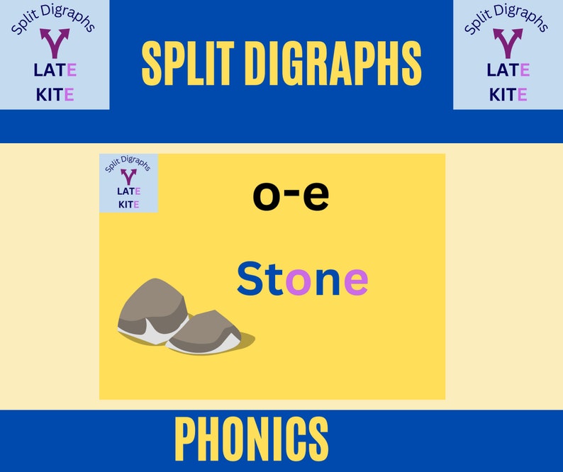 Split Digraph Flashcards Phonic Cards - Etsy