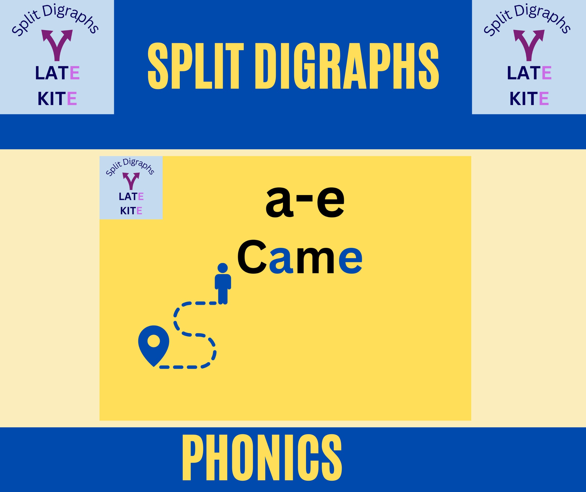 Split Digraph Flashcards Phonic Cards - Etsy