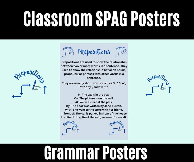 Classroom Posters SPAG Grammar Posters Teacher Posters - Etsy UK