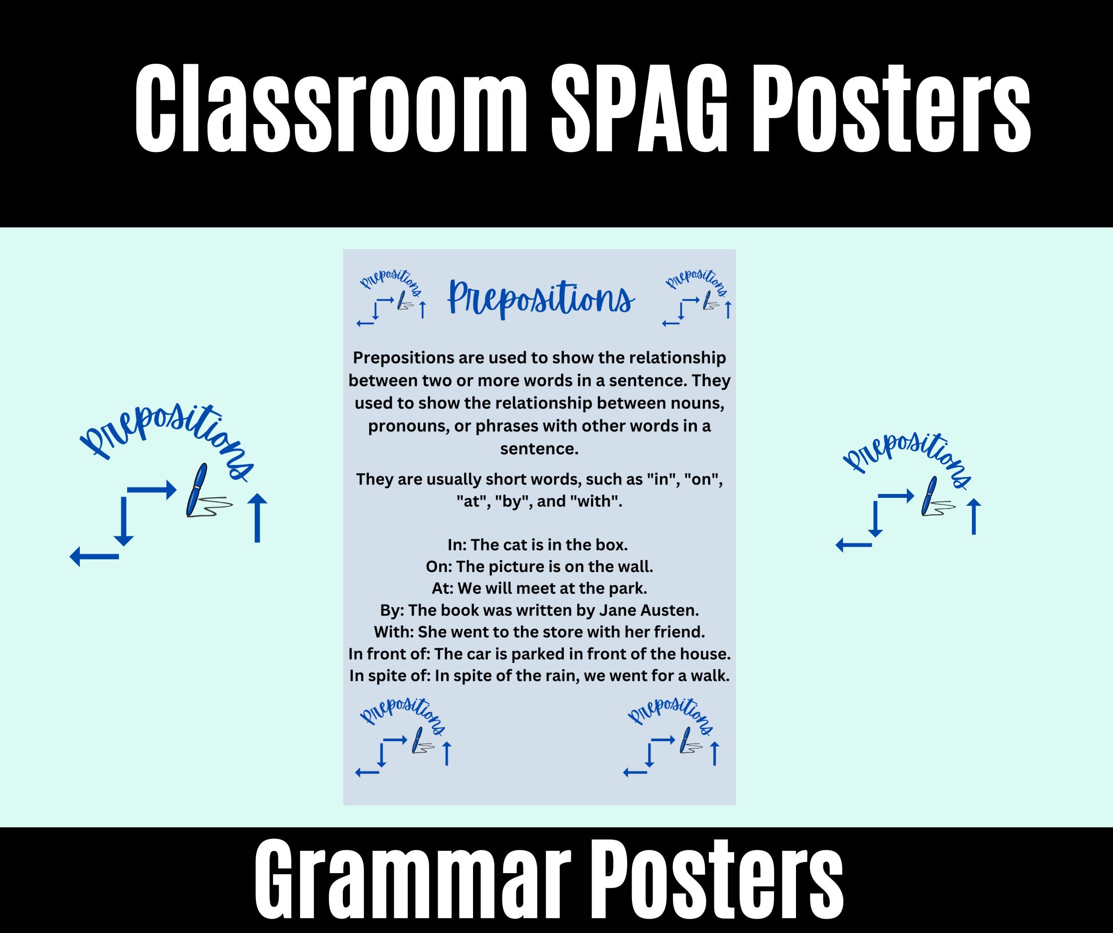 Classroom Posters SPAG Grammar Posters Teacher Posters - Etsy UK