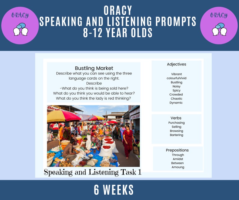 Oracy Speaking and Listening Prompts 8-12-year-olds - Etsy