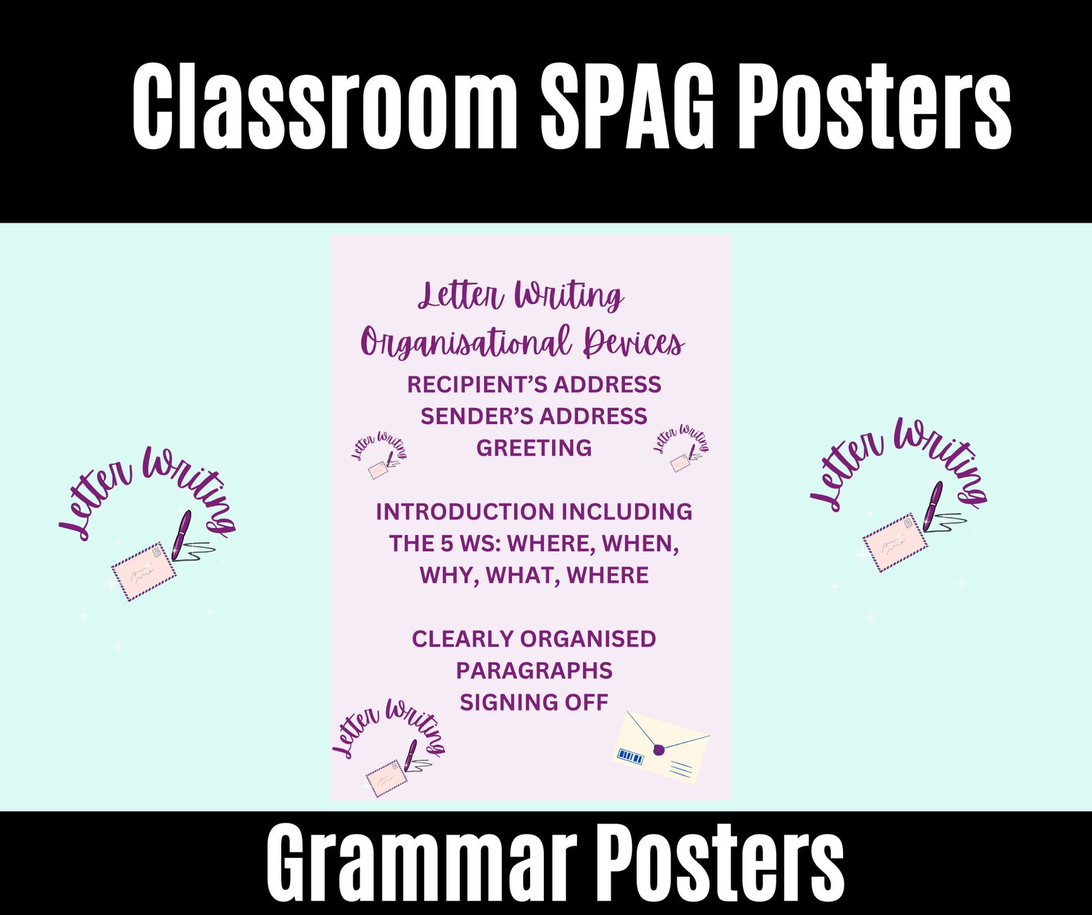 Classroom Posters SPAG Grammar Posters Teacher Posters - Etsy UK