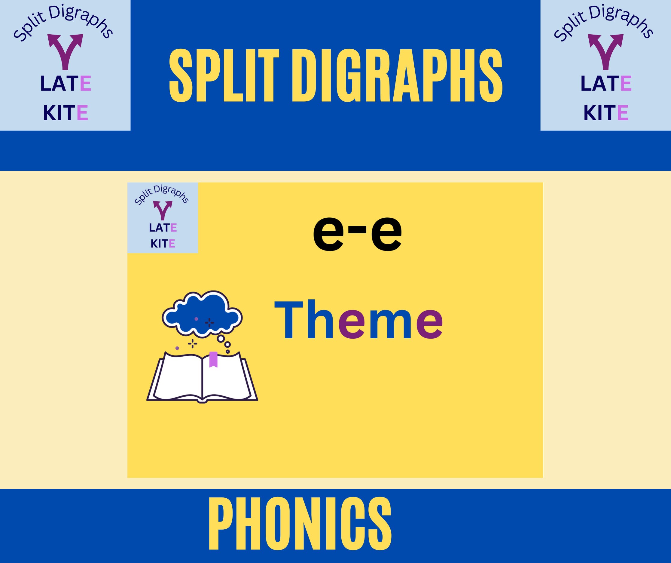 Split Digraph Flashcards Phonic Cards - Etsy