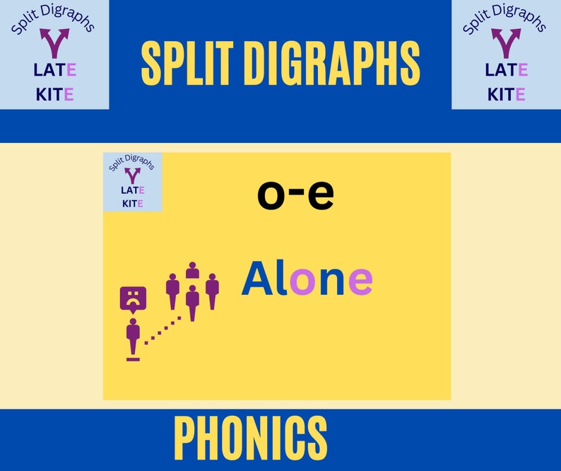 Split Digraph Flashcards Phonic Cards - Etsy Australia
