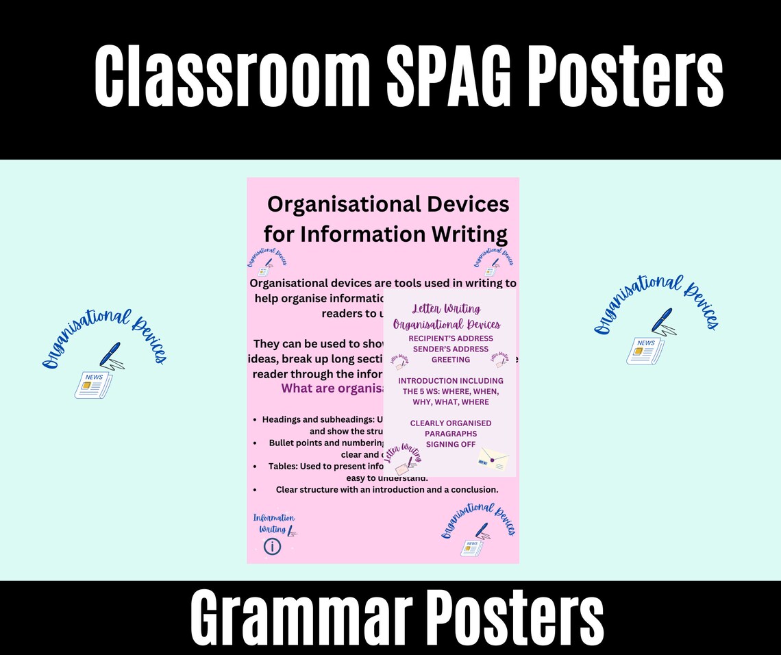 Classroom Posters SPAG Grammar Posters Teacher Posters - Etsy UK
