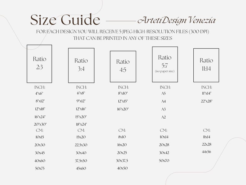 Trendy Western Love Bounty Poster, Wanted for Stealing My Heart, Trendy ...