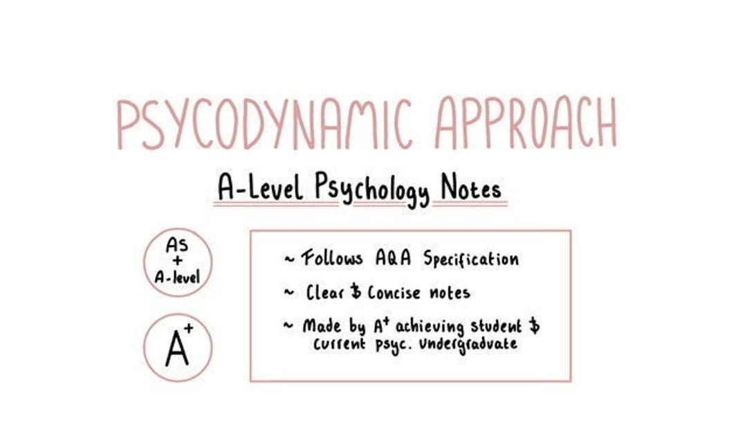 AQA A-level Psychology Notes APPROACHES 2 Psychodynamic Approach - Etsy