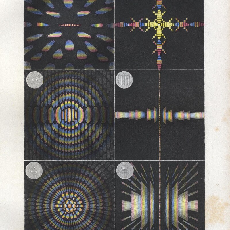 Physics Wall Art - Etsy