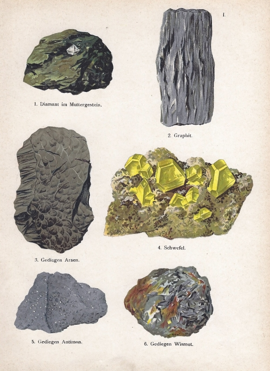1923 Mineralogy Lithograph: Diamonds, Graphite, Native Arsenic, Sulfur ...