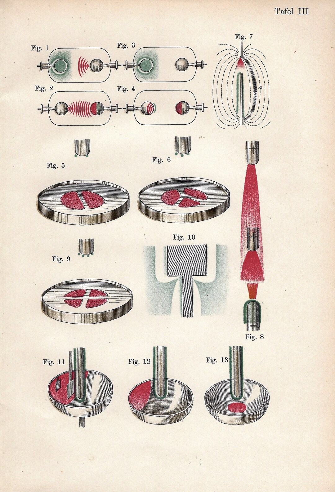 Antique Physics Lithograph - Diagrams of Magnetic Fields and ...