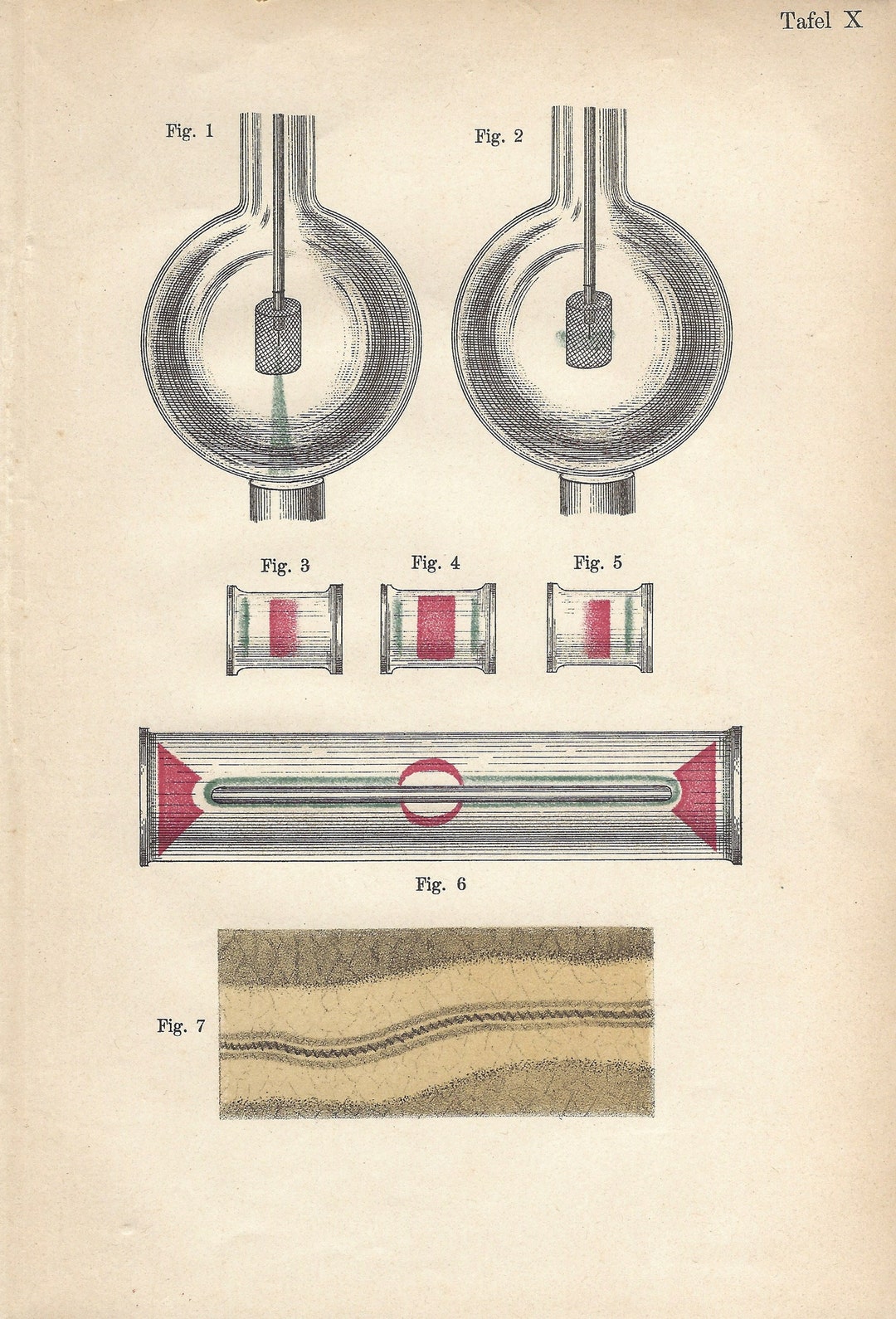 Antique Scientific Lithograph Optical and Spectral Experiments With ...