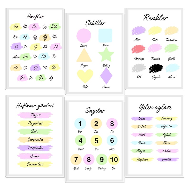 Turkish Learning Posters Pastel, Digital Download, Print at Home ...