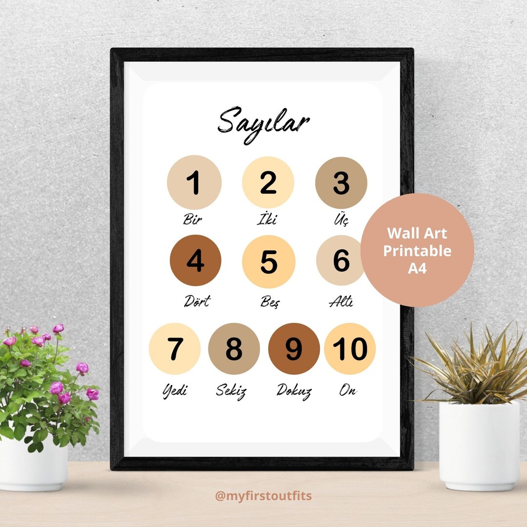 Turkish Learning Posters Neutral, Digital Download, Print at Home ...