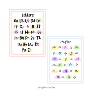 Turkish & English Alphabet Learning Poster Pastel, Digital Download ...