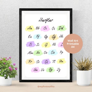 Turkish Learning Posters Pastel, Digital Download, Print at Home ...