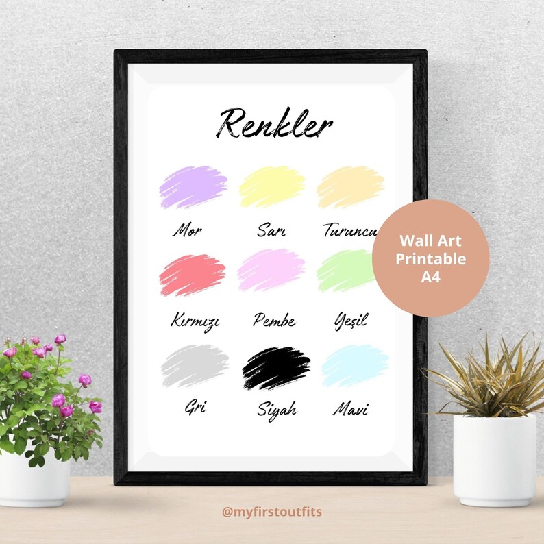 Turkish Learning Posters Pastel, Digital Download, Print at Home ...