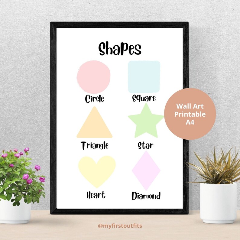 Pastel Learning Posters, Digital Download, Print at Home, Nursery Decor ...