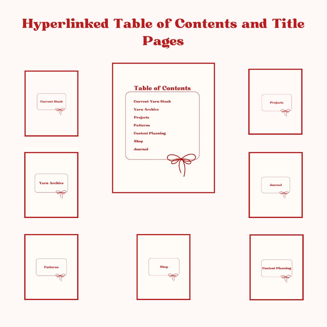 Knitting Journal - Organize Yarn, Plan Projects and Content, Write ...