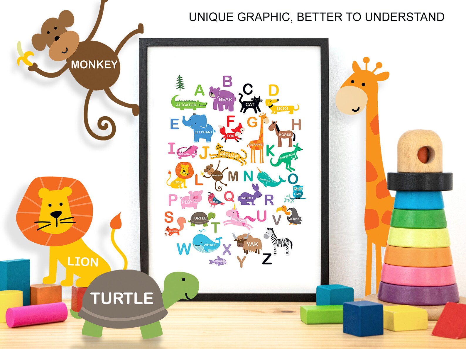 Cute Animal Alphabet Poster Print, Baby Kids Room Wall Art, Children's ...
