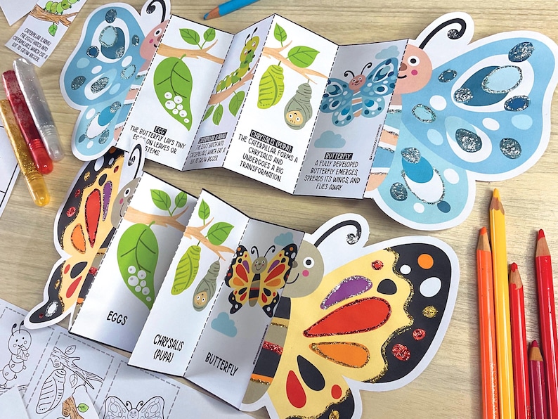 Butterfly Life Cycle Craft for Kids, Foldable Science Activity PDF ...
