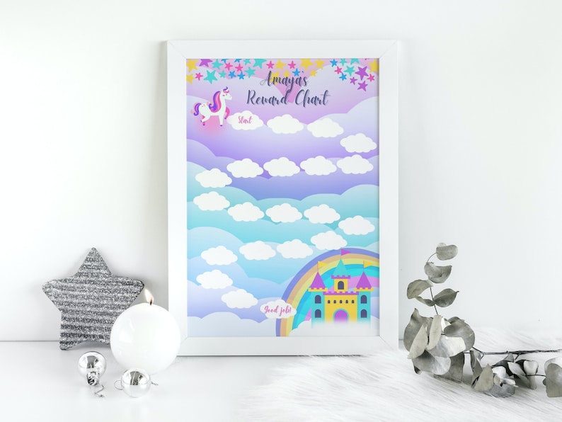 Printable Unicorn Reward Chart, Personalised Behaviour Chart, Behaviour ...