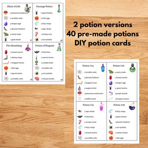 Potion Making Dramatic Pretend Play Toddler Printable Activity. Perfect ...