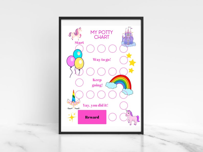 Dinosaur Potty Chart Editable Printable for Toddlers. Custom Boy Poop ...
