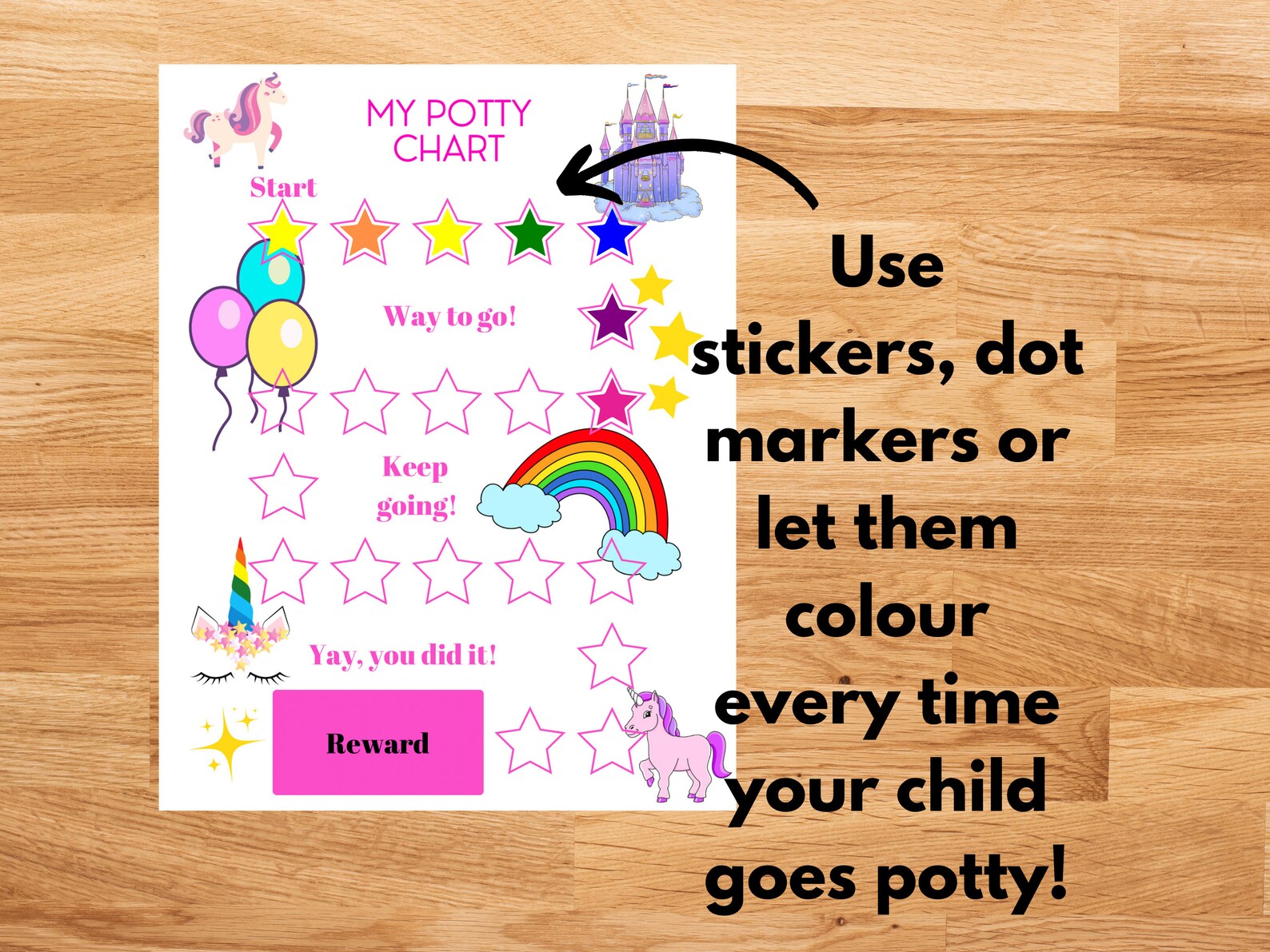 Dinosaur Potty Chart Editable Printable for Toddlers. Custom Boy Poop ...