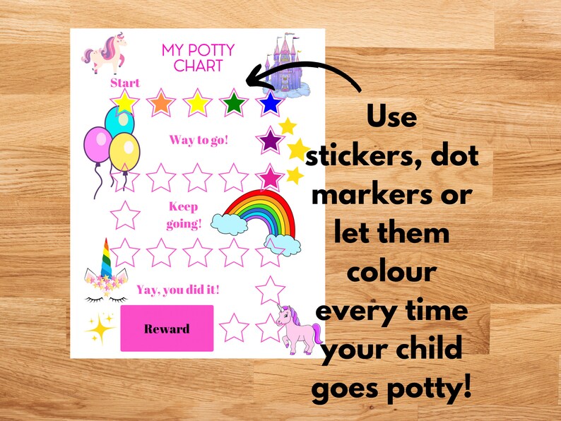 Dinosaur Potty Chart Editable Printable for Toddlers. Custom Boy Poop ...
