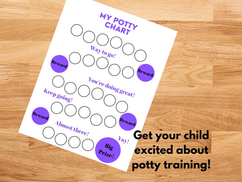 Colourful Potty Chart Editable Printable for Toddlers. Custom Pee Poop ...