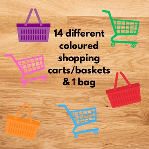 Grocery Shopping Pretend Play Printable, Supermarket Grocery List ...