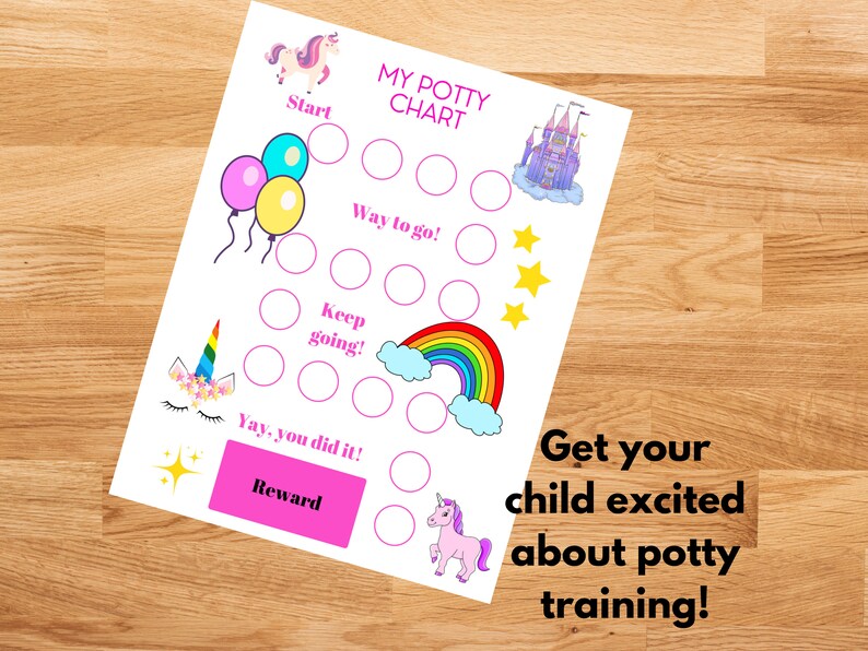 Dinosaur Potty Chart Editable Printable for Toddlers. Custom Boy Poop ...