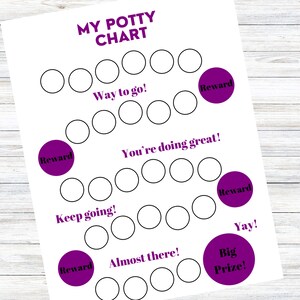 Colorful Potty Training Chart Prinable, Editable Girls Toilet Training ...