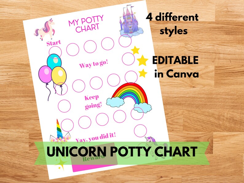 Dinosaur Potty Chart Editable Printable for Toddlers. Custom Boy Poop ...