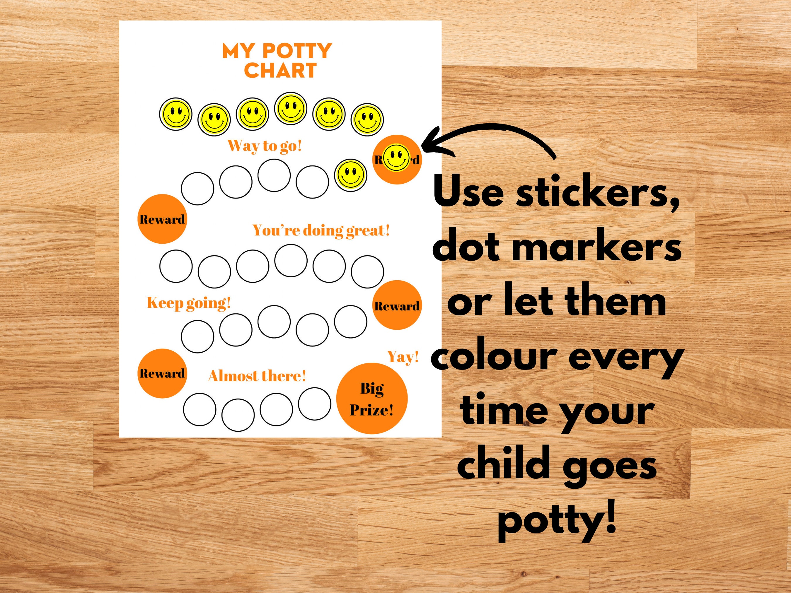 Colourful Potty Chart Editable Printable for Toddlers. Custom Pee Poop ...