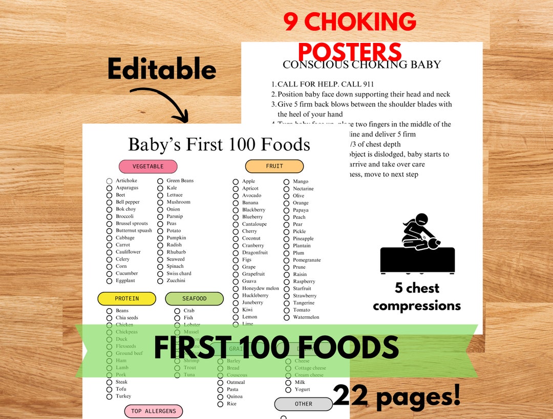 BLW First 100 Foods Checklist Tracker Printable, Infant, Child & Adult ...