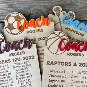 End of Season Coaches Gift, Personalized Coaches Plaque, Team Gift for ...