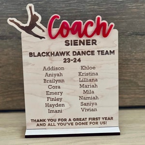 End of Season Coaches Gift, Personalized Coaches Plaque, Team Gift for ...