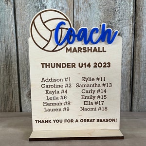 End of Season Coaches Gift, Personalized Coaches Plaque, Team Gift for ...