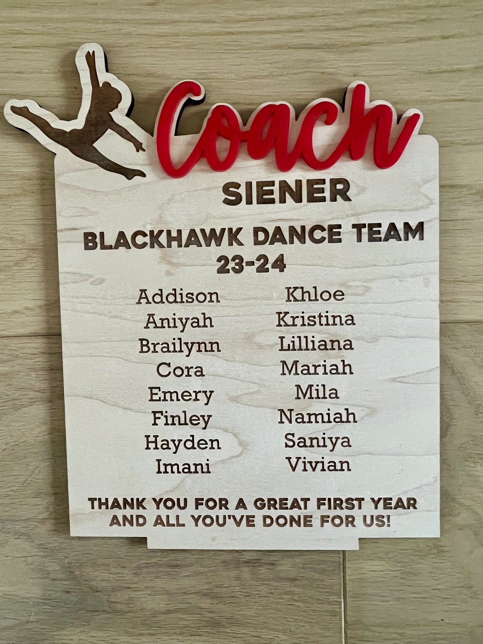 Personalized Dance Coaches Gift, Gymnastics Coaches Plaque, End of ...