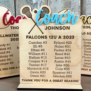 End of Season Coaches Gift, Personalized Coaches Plaque, Team Gift for ...