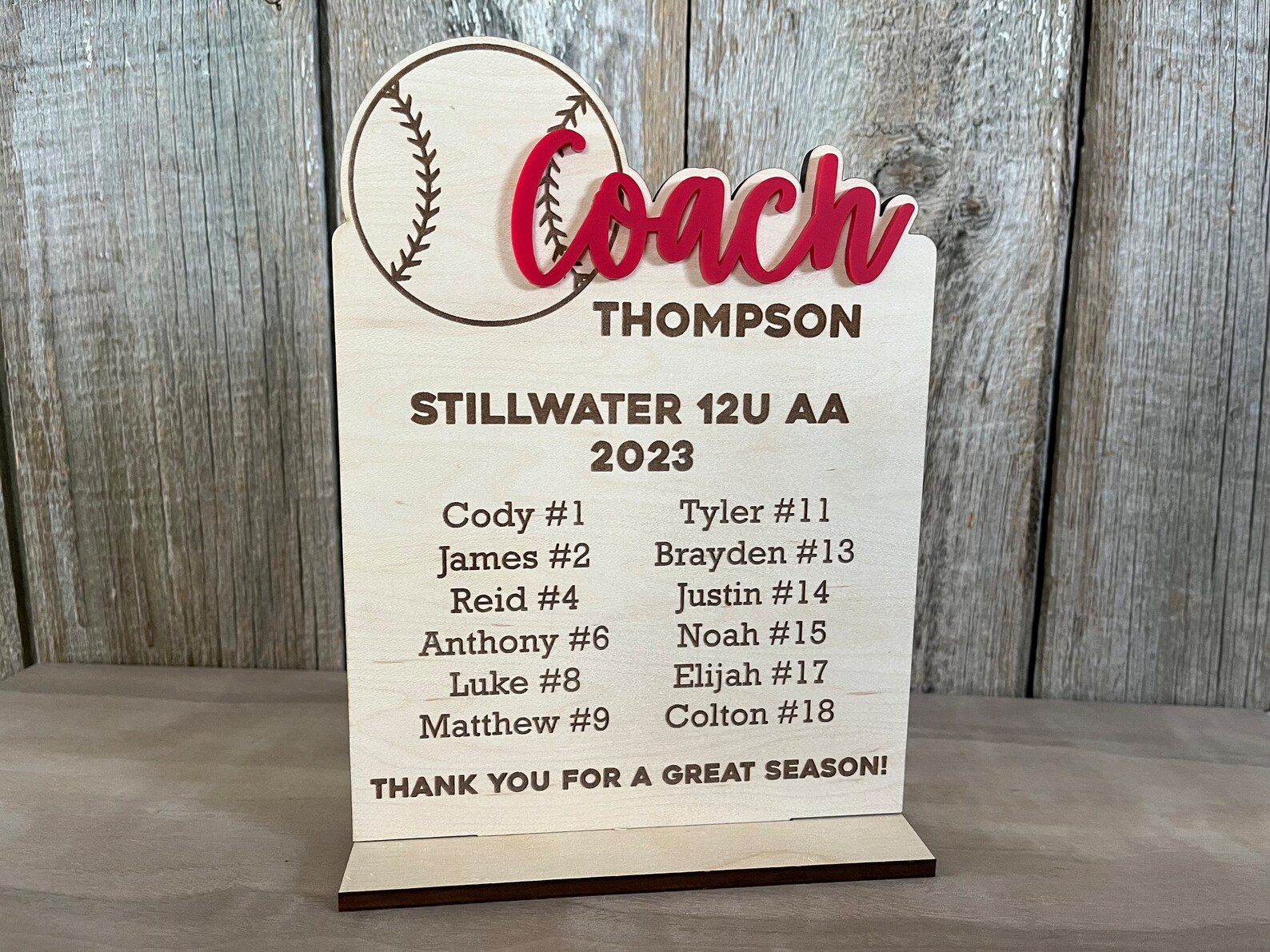 Personalized Baseball Coaches Gift, Baseball Coaches Plaque, End of ...