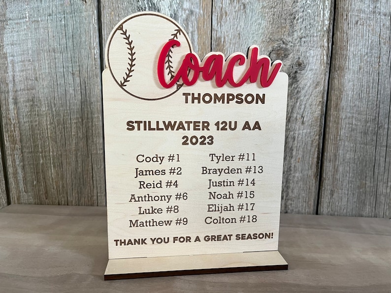 Personalized Baseball Coaches Gift, Baseball Coaches Plaque, End of ...
